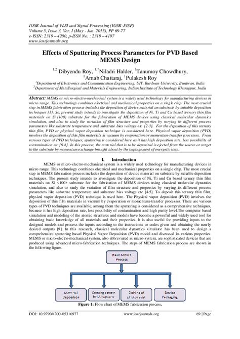 Pdf Effects Of Sputtering Process Parameters For Pvd Based Mems