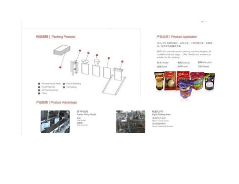 Packager Bhp