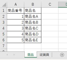 Powershell Exceldatareader Excel Excel Qiita