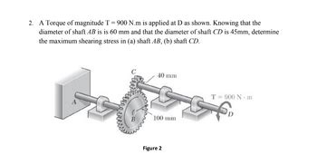 Answered A Torque Of Magnitude T N M Is Applied At D As Shown Knowing That The