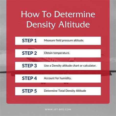 What Is Density Altitude Jet Bed