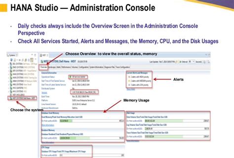 Sap Hana Studio Perspectives Modeler Perspective Development
