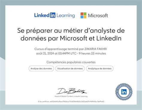 Zakaria Fakhri On Linkedin Certificate Of Completion