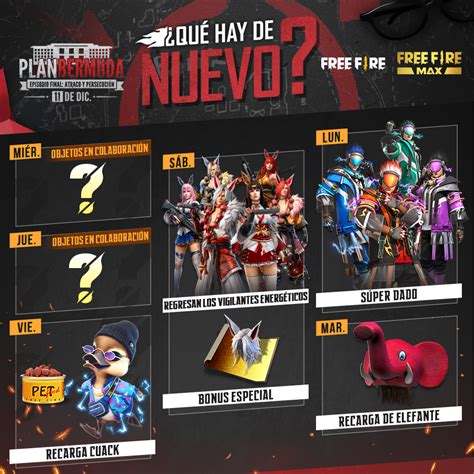 AGENDA SEMANAL FREE FIRE Actual Abril 2022