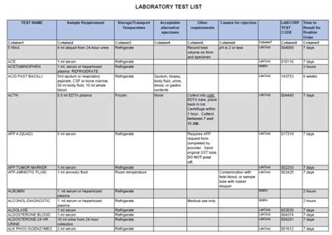 Lab Order Form Template Free And Premium Templates To Download Instantly For Free