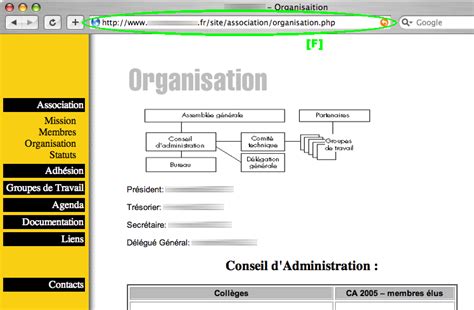 Docs Jmini Diter Des Pages Html Php Sous Mac Os X