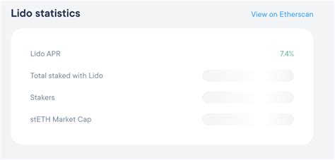 Animated Inline Loader Issue 52 Lidofinance Ui GitHub