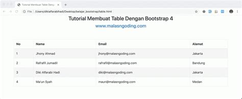 Membuat Table Hover Dengan Bootstrap 4 Malas Ngoding