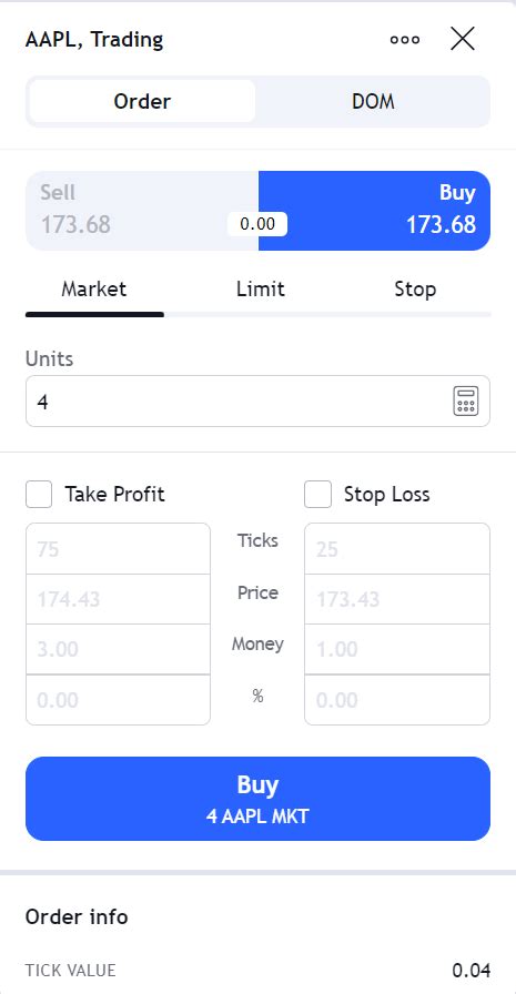 Order Ticket Advanced Charts Documentation