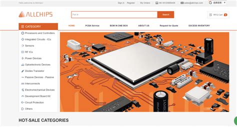 Top 10 Electronic Component Distributors In China A Comprehensive