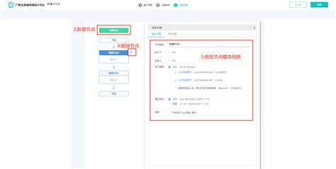 项目工作流