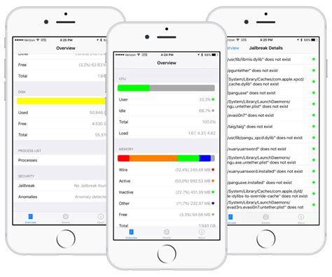 Apple Just Shot Down An App That Could Detect Iphone Malware