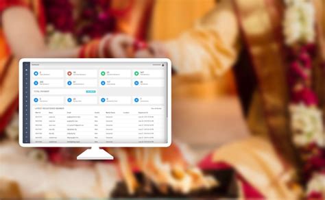 Top 10 Features Of Online Matrimonial Php Script Nectareon Blog