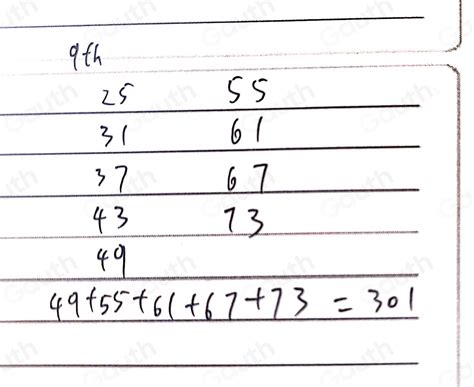 Solved QUESTION An Arithmetic Progression Has A First Term Of And A Common Difference Of