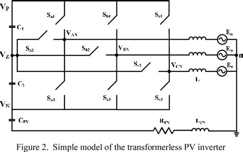 Figure 1 From Modulation Technique To Reduce Leakage Current In Transformerless Photovoltaic