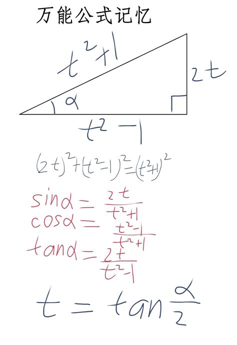 【数学小技巧】 三角恒等变换 万能公式记忆技巧 哔哩哔哩