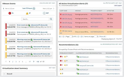 Vmware Vsphere Monitoring Tools Solarwinds
