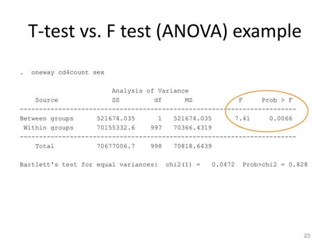 Ppt Biostat 200 Lecture 7 Powerpoint Presentation Free Download Id