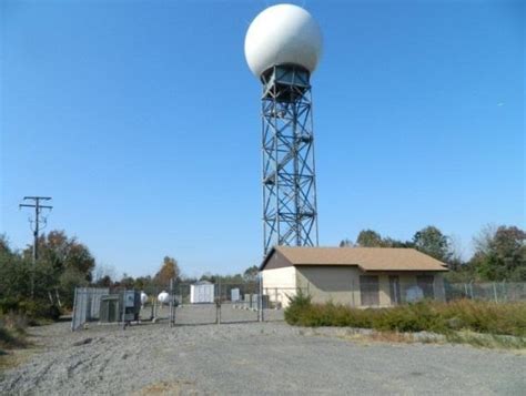 Terminal Doppler Weather Radar Tdwr Site