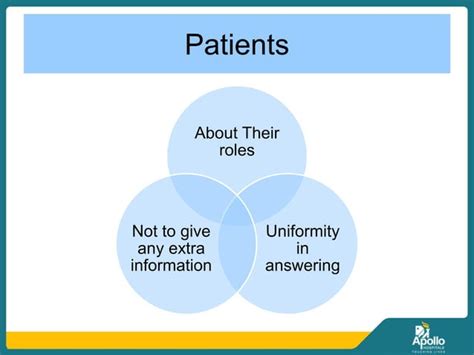 Osce Implementation In Nursing Colleges Ppt
