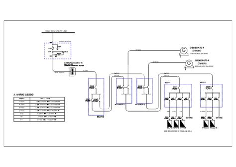 Electrical Design Pb Schematic Pdf