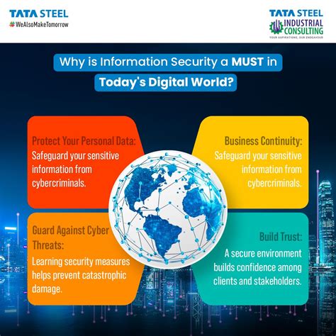 Informationsecurity Digitalworld Data Business Cyberthreats Tata Steel Industrial Consulting