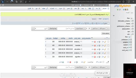 Mysql Server