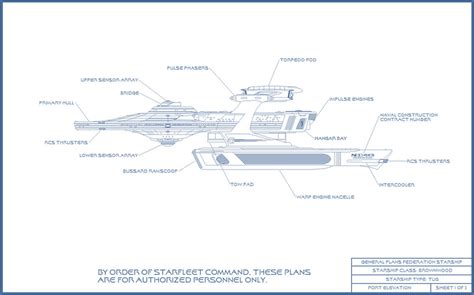 Brownwood Blueprint Sheet 1 Repost By Adrasil On Deviantart