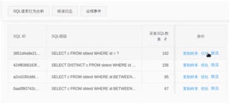 企业运维训练营之数据库原理与实践—rds常见问题排除及das自动弹性伸缩—实验：rds Mysql大促场景下的智能化弹性 阿里云开发者社区