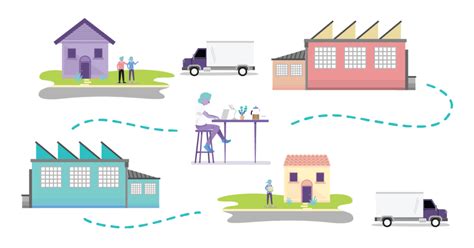 Understanding ECommerce Fulfillment Definition And Process