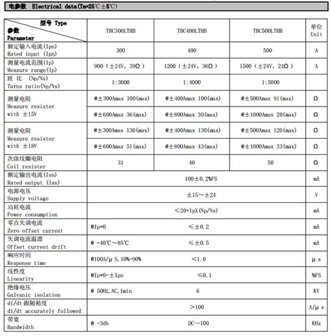 High Precision Closed Loop Mode Hall Effect Current Sensor Tbc Lthb