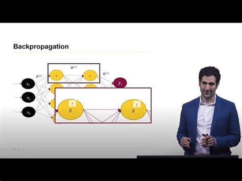 Free Video Backpropagation Training Deep Neural Networks From Neuro