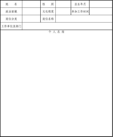 15年事业单位工作人员年度考核表表1word文档在线阅读与下载无忧文档