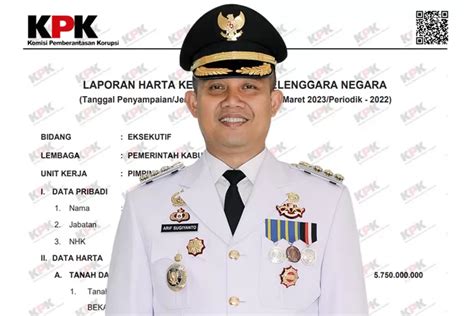 Pimpin Daerah Termiskin Di Jawa Tengah Simak Besaran Harta Kekayaan