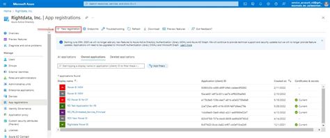 Power BI Pre Configuration Steps Using Tenant ID RightData