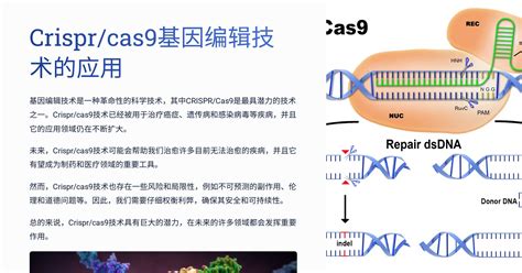 Crispr Cas