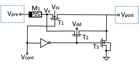 Circuit Design For The Synaptic Sampling Cell Download Scientific Diagram