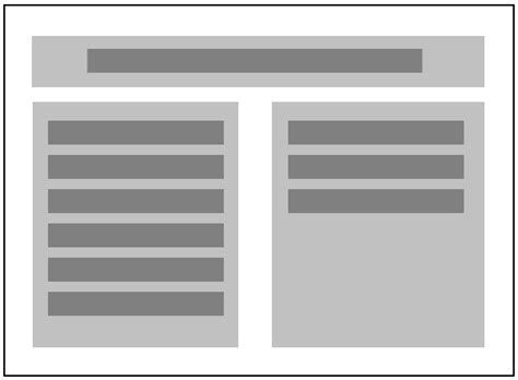 Using Css Media Queries For Responsive Design