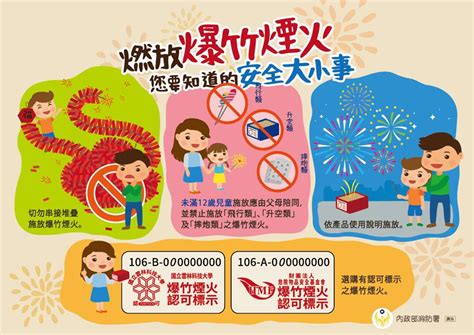 【記者趙奇濤 譚杰宜蘭採訪報導】「爆竹聲聲辭舊歲」農曆春節施放爆竹煙火是傳統的民間習俗，爆竹煙火施放時雖極具聲光娛樂效果，但產生的噪音會妨礙