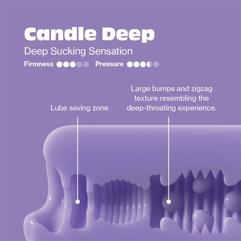 Loma Candle Pure Loma Store Sex Toys And Masturbators Designed For