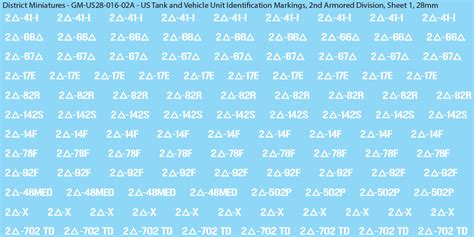 Ww2 Us Us Tanks And Vehicle Unit Identification Markings 28mm Decal