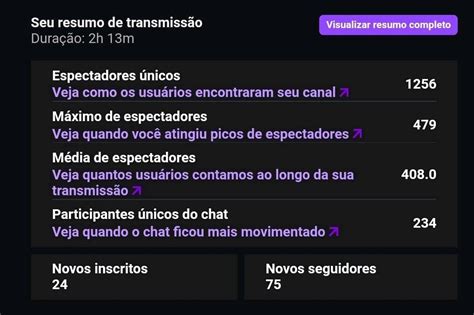 Téo Calvo No Linkedin Vocês Estão Me Deixando Sonhar Segundo Dia