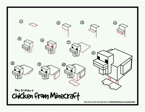 Easy How To Draw Minecraft Characters And Minecraft Coloring Page Artofit