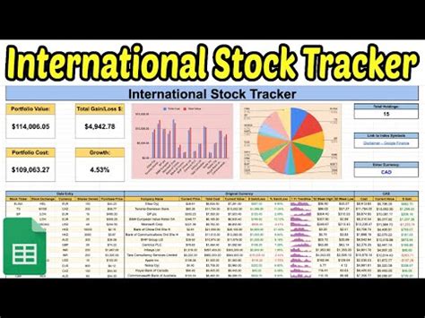 International Stock Tracker In Google Sheets Build Your Own Artofit