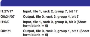 Input Output Section Of PLC Your Electrical Guide
