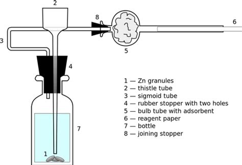 Borosilicate Glass Arsenic Detmination Appartus Ip For Chemical