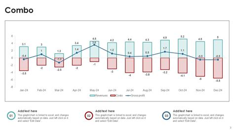 Others Powerpoint Ppt Template Bundles Pu Chart Ppt Template