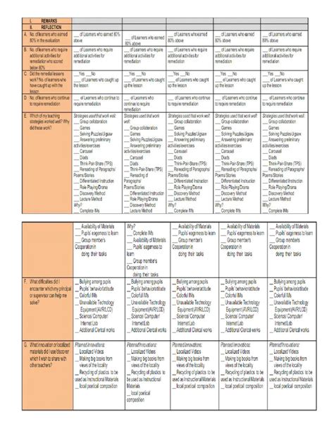 Remarks And Reflections For Dll Pdf
