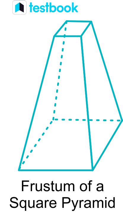Volume Of A Frustum Formula Steps And Solved Examples