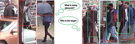Pedestrian Occlusion Examples From Occluded Duke Download Scientific